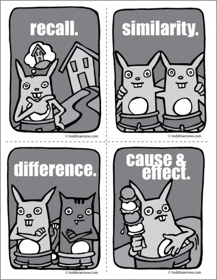 toddmarrone.com • Think Trix Flashcards